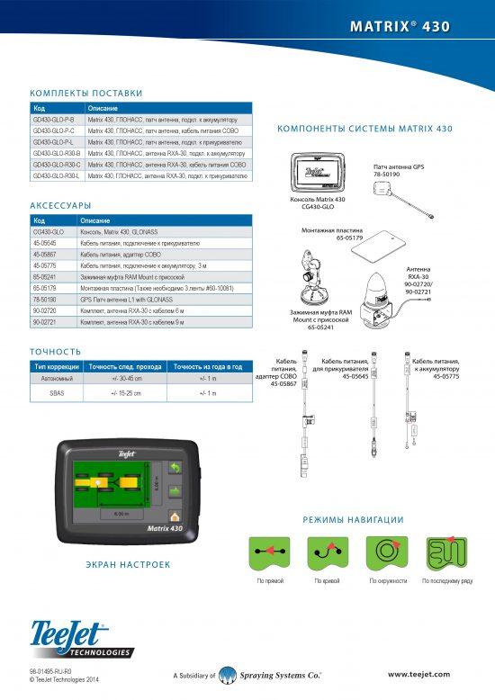 Навігатор Matrix 430 з RXA-30 антеною (для обприскування й розкидання) TeeJet (США) - buy on ...